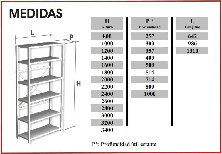 llamada Enfriarse Mujer hermosa estanterias metalicas medidas estandar ... llamada Enfriarse Mujer hermosa estanterias metalicas medidas estandar ...